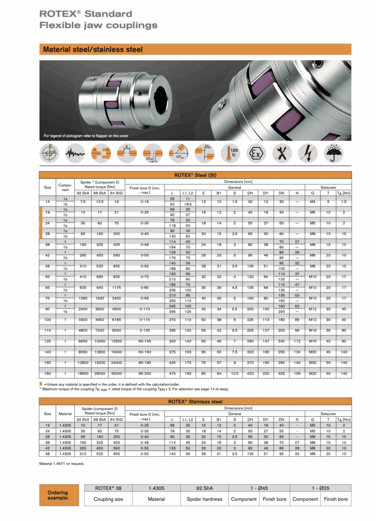 ROTEX® Standard 0 - 35,000 Nm / torsionally flexible jaw coupling ...