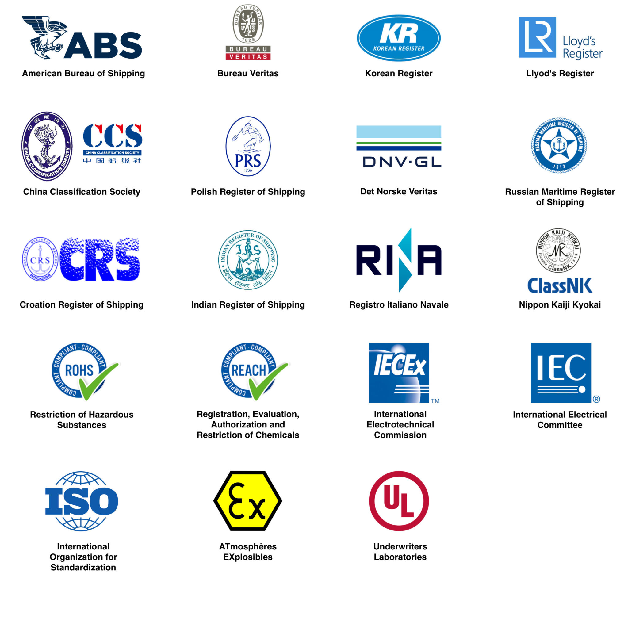 Marine & Offshore Certification Experts – Florijn Ship Spares